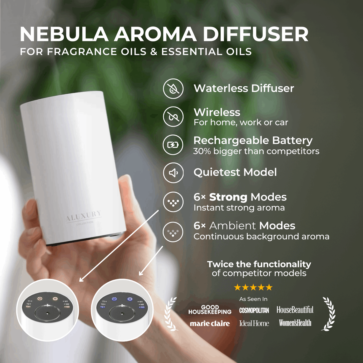 Nebula Waterless Diffuser | Portable & Rechargeable EO Diffuser – Aluxury® Collection